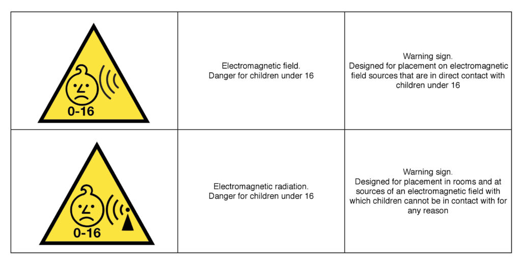 New Russian List of EMF Hazard and Prohibition Signs for Wireless Users ...